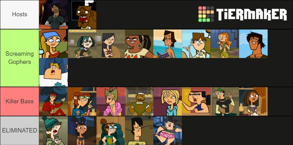 Total Drama Island Viewer Voting Episode 7 | Fandom