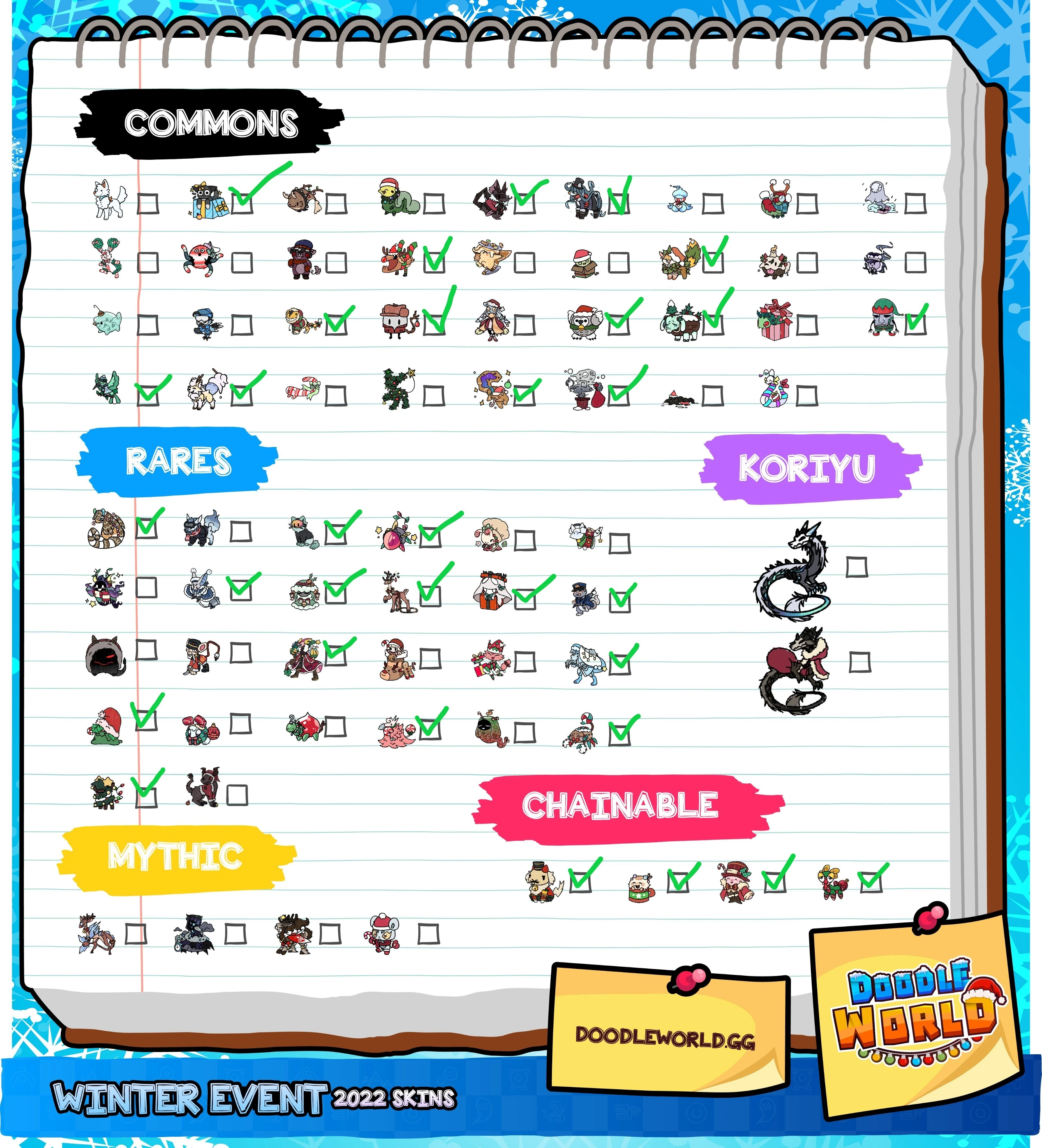 pffffft laughes at my progress | Fandom