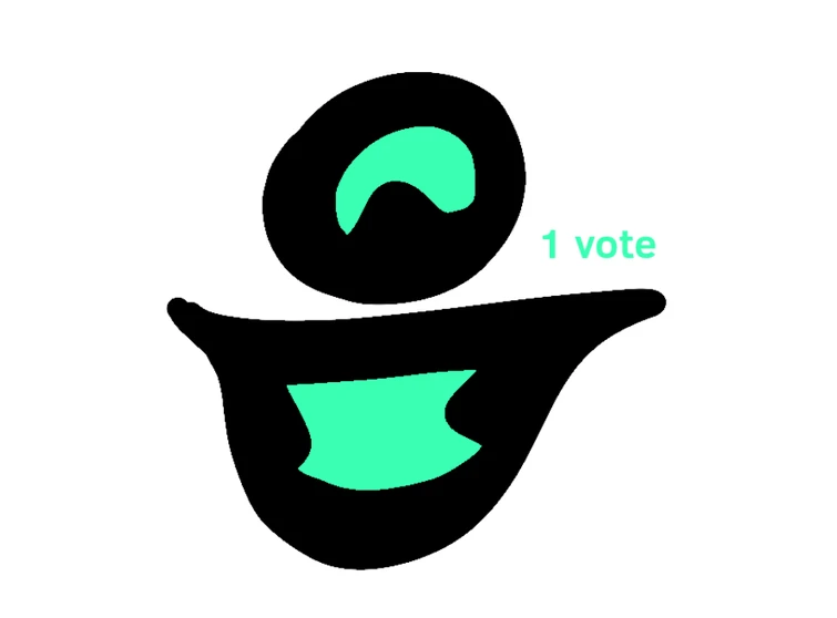 Voting results part 2 | Fandom