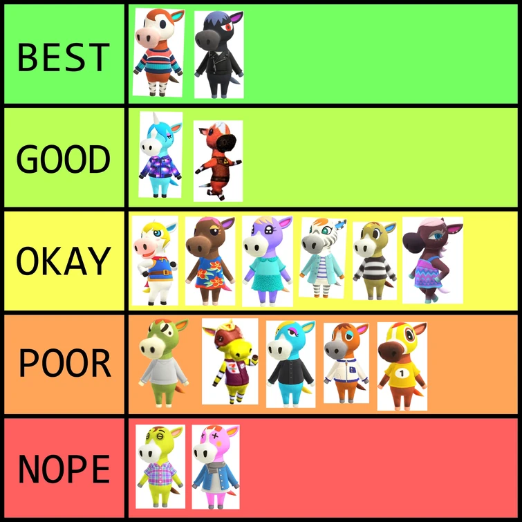 Discuss Everything About Animal Crossing Wiki | Fandom