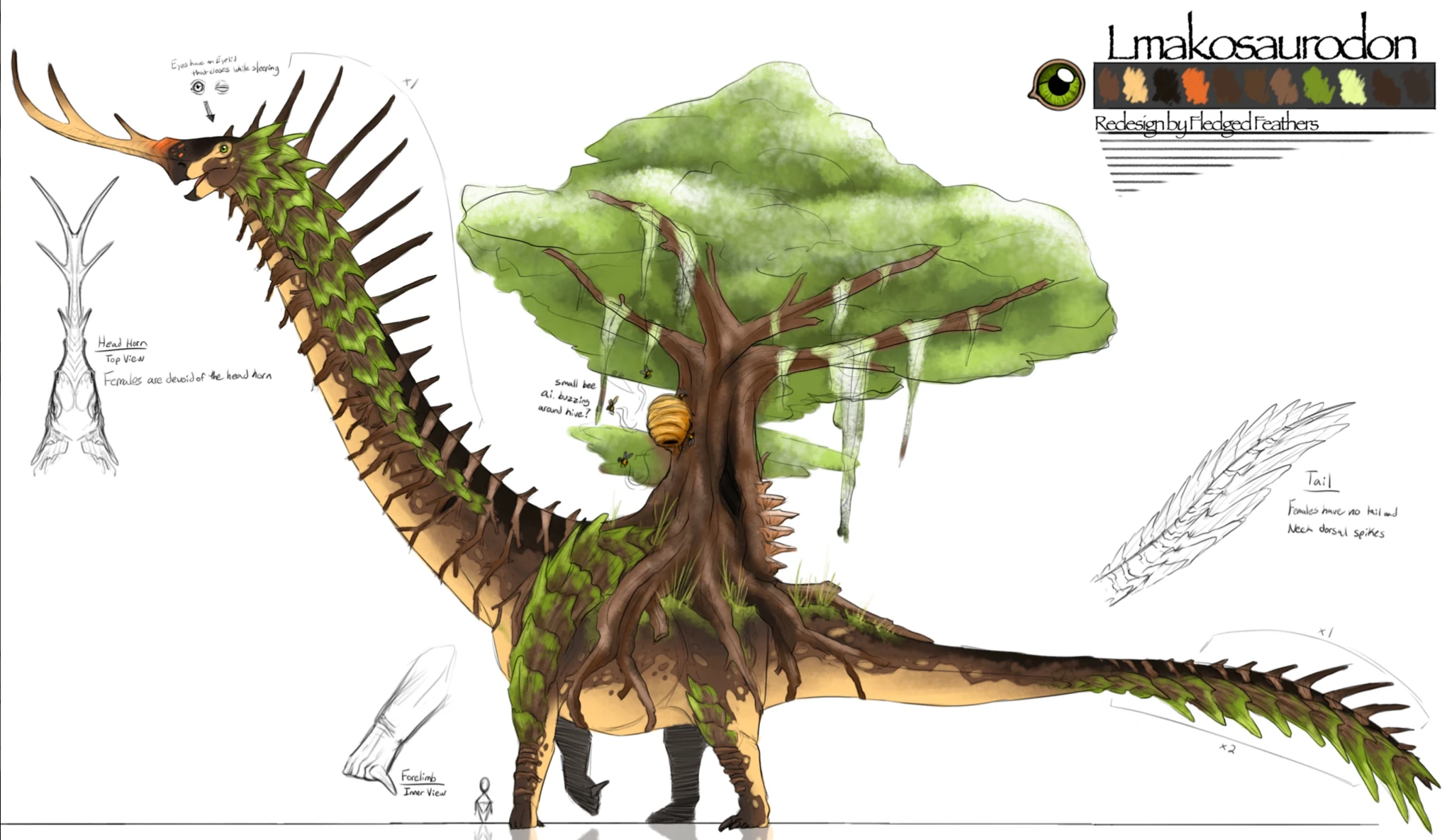 If Lmako gets a remodel, I hope it’s this | Fandom