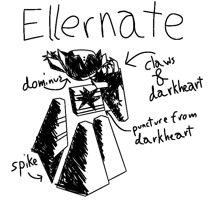 stupid little ellernate concept | Fandom