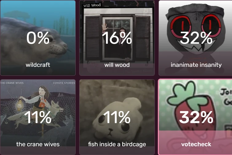 people who voted II were correct.. makes me angry 4 people picked will ...