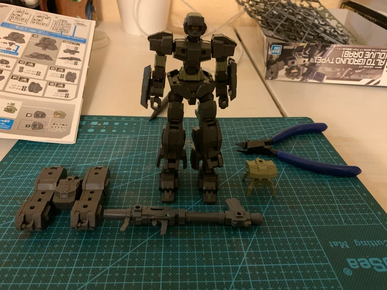 Heavy support unit | Fandom