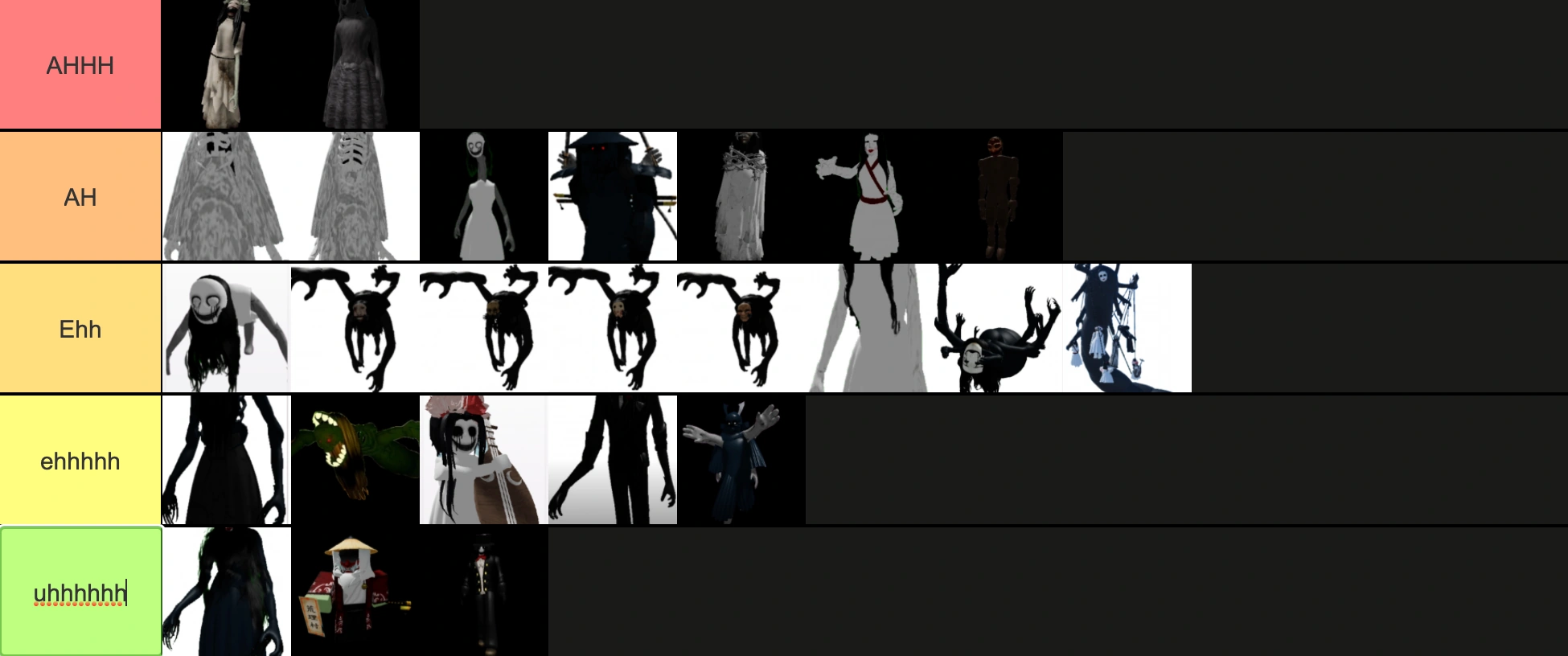 Tier List (and thoughts) | Fandom