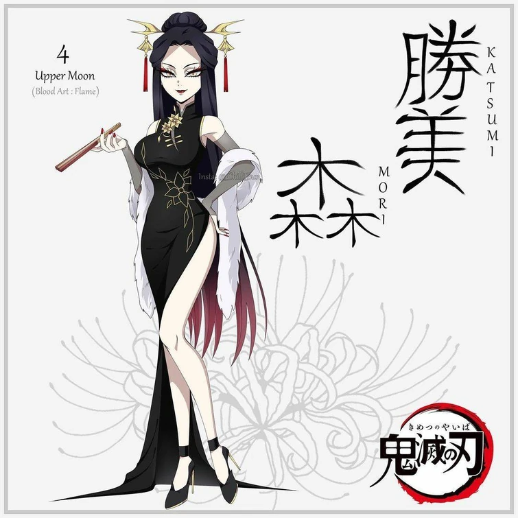 Discuss Everything About Kimetsu no Yaiba Fanon Wiki | Fandom