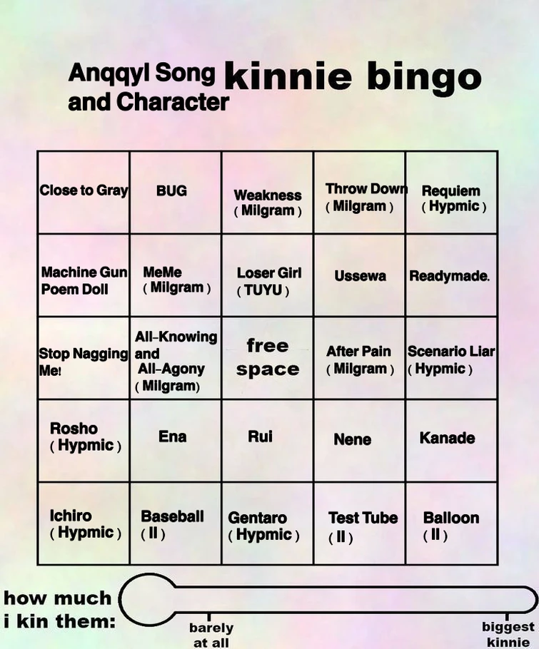So I decided to make another kinnie bingo… | Fandom