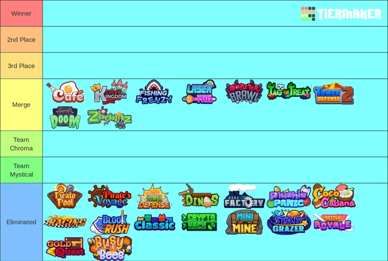 Blooket Game Mode VV Part 19 | Fandom