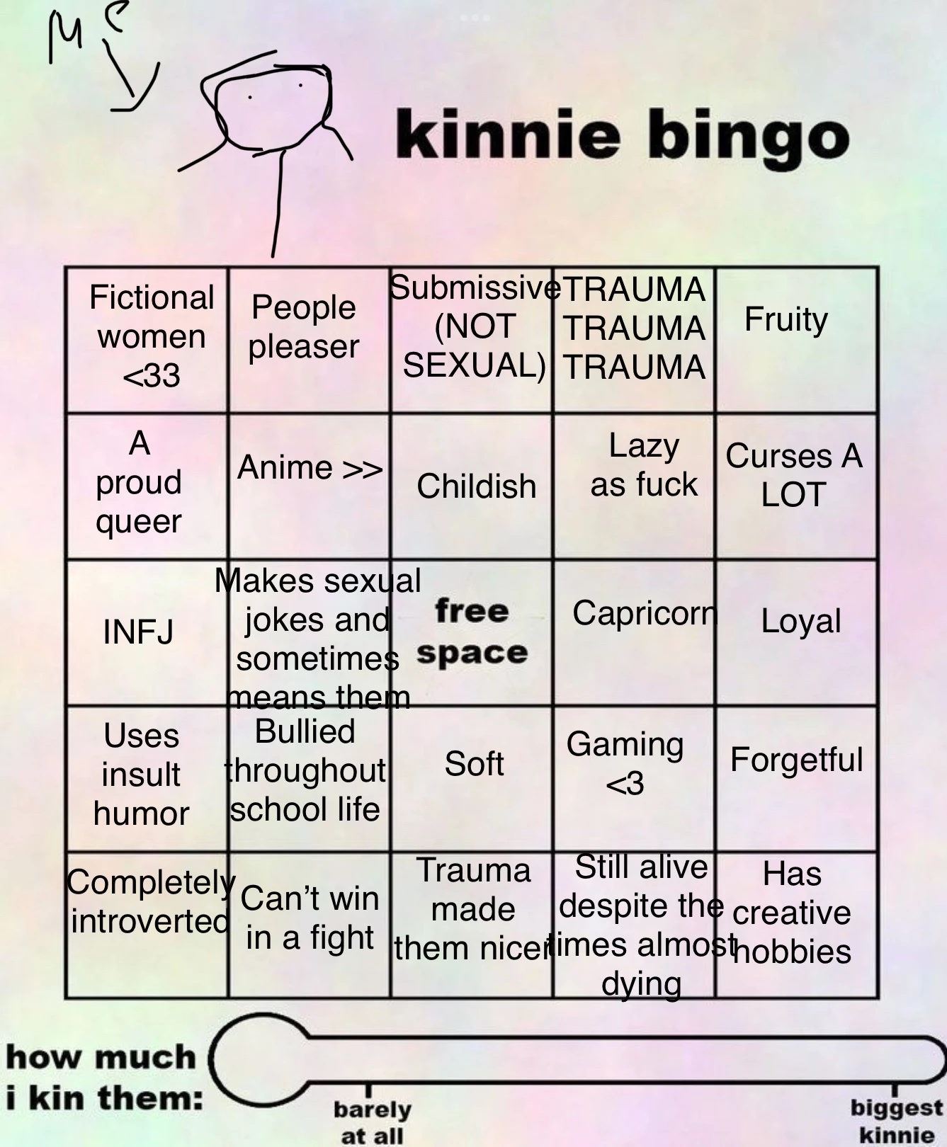 I made my own kinnie bingo | Fandom