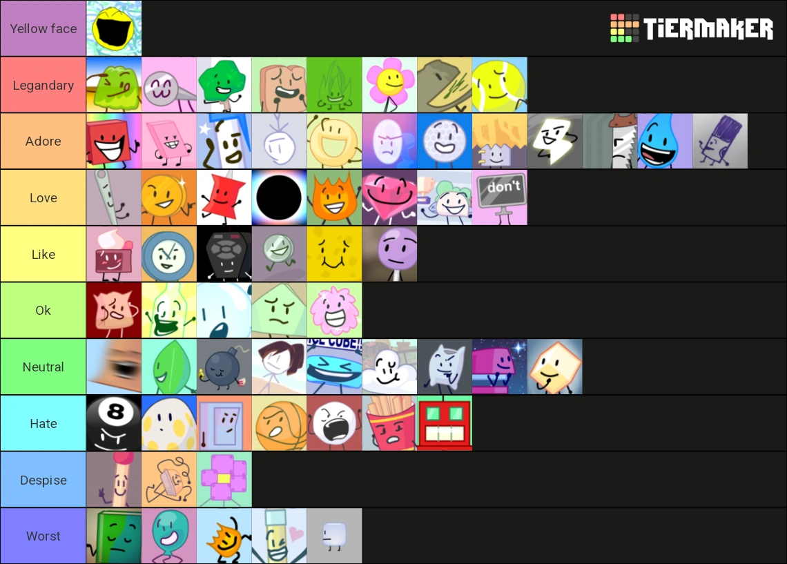 Bfb tier list | Fandom