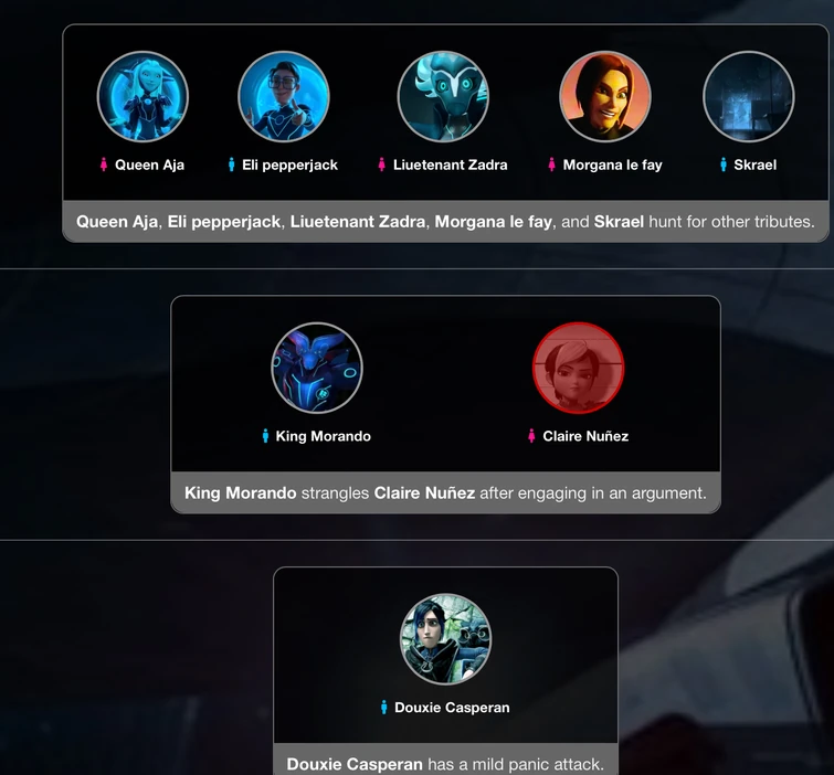 Harry Potter simulator | Fandom