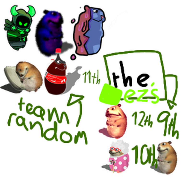 Discuss Everything About Find The Chomiks Wiki | Fandom