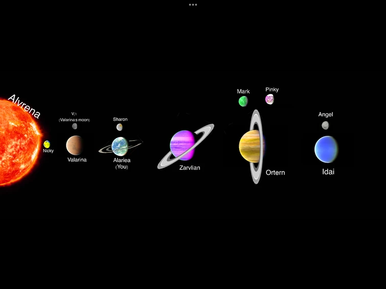 Discuss Everything About Hypothetical Planets Wiki | Fandom