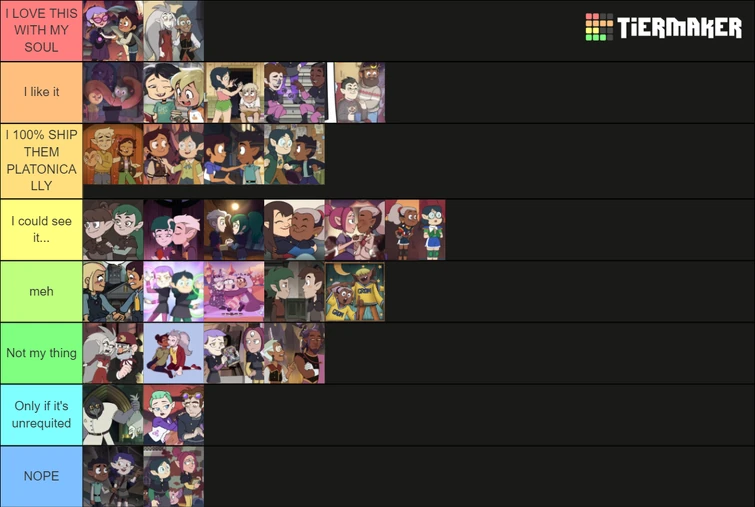 My TOH Ship Ranking | Fandom