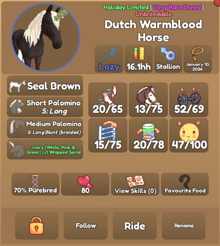 Trading post | Fandom