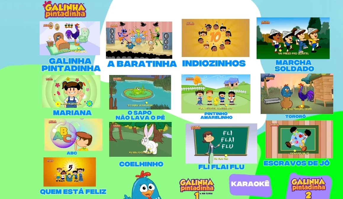 Menu da Galinha Pintadinha 1 | Fandom