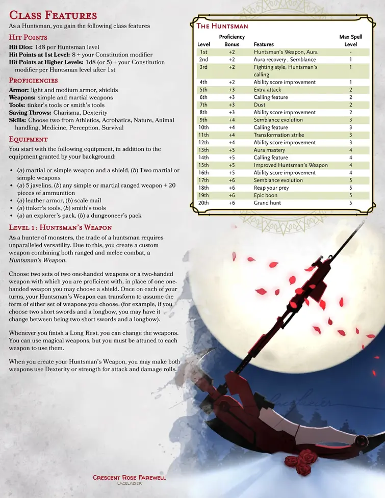 Discuss Everything About RWBY Wiki | Fandom