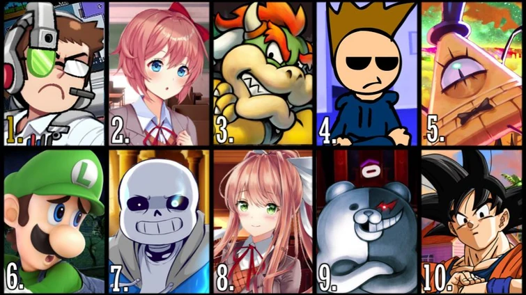 Top 50 Favorite Characters | Fandom