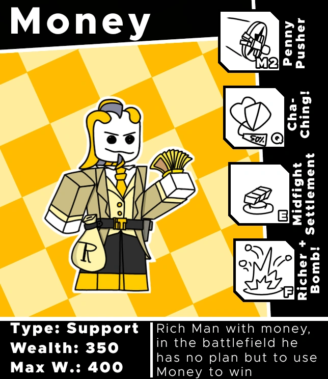 My Phighting OC No. 001: Money | Fandom