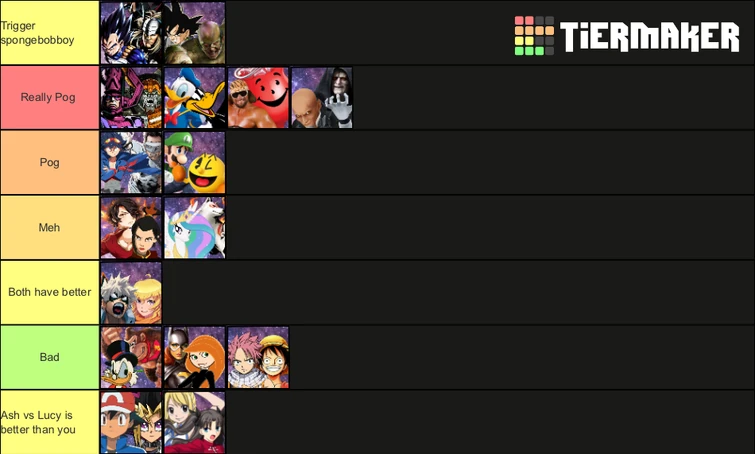 Matchup tier list | Fandom