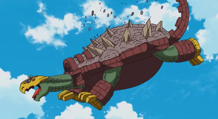 All Mega Digimon Ranked | Fandom