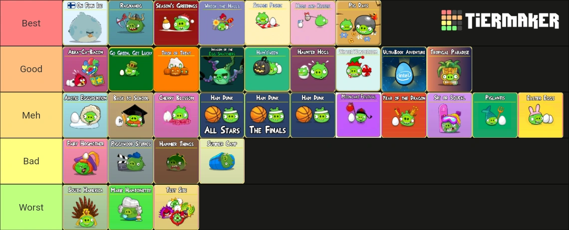 Angry birds seasons episode tier list | Fandom