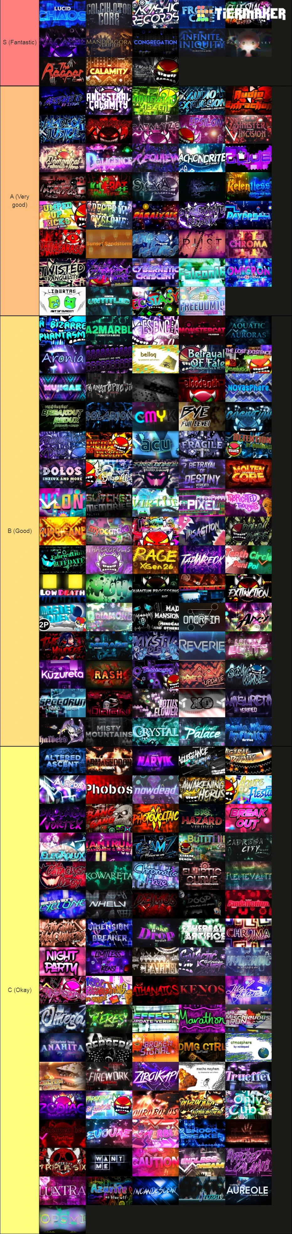 My extreme demon tier list | Fandom
