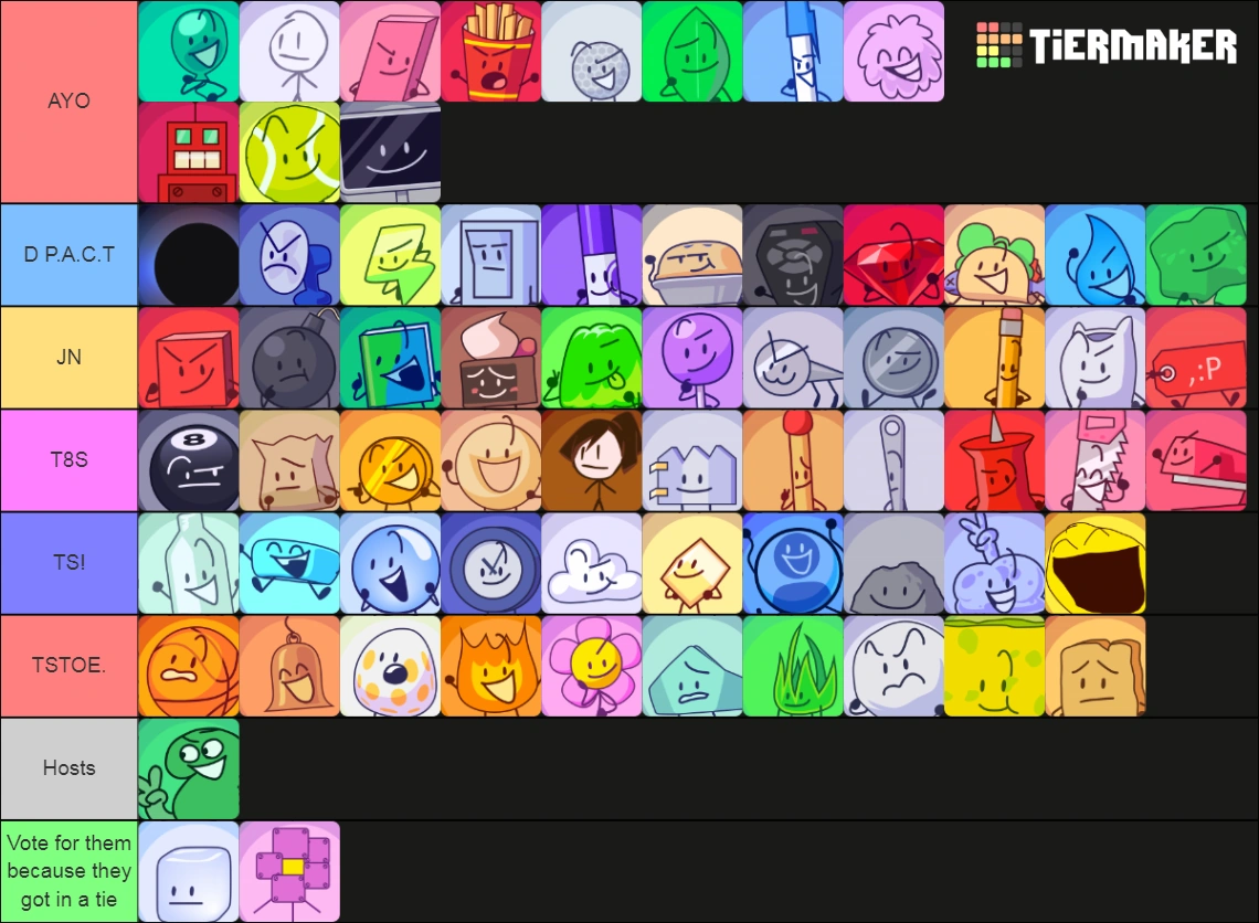 tpot but it's made by me #1: voting | Fandom