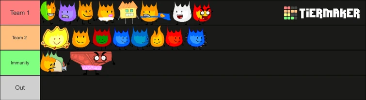 Firey viewer voting pt 1 | Fandom