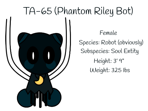 oh god, I made another Riley Bot- | Fandom