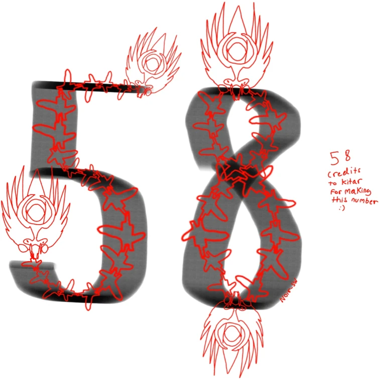 Friends do you like quetz? | Fandom