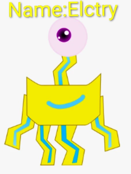Pretend The Electric Element Came to MSM (a.k.a the 6th Ethereal ...