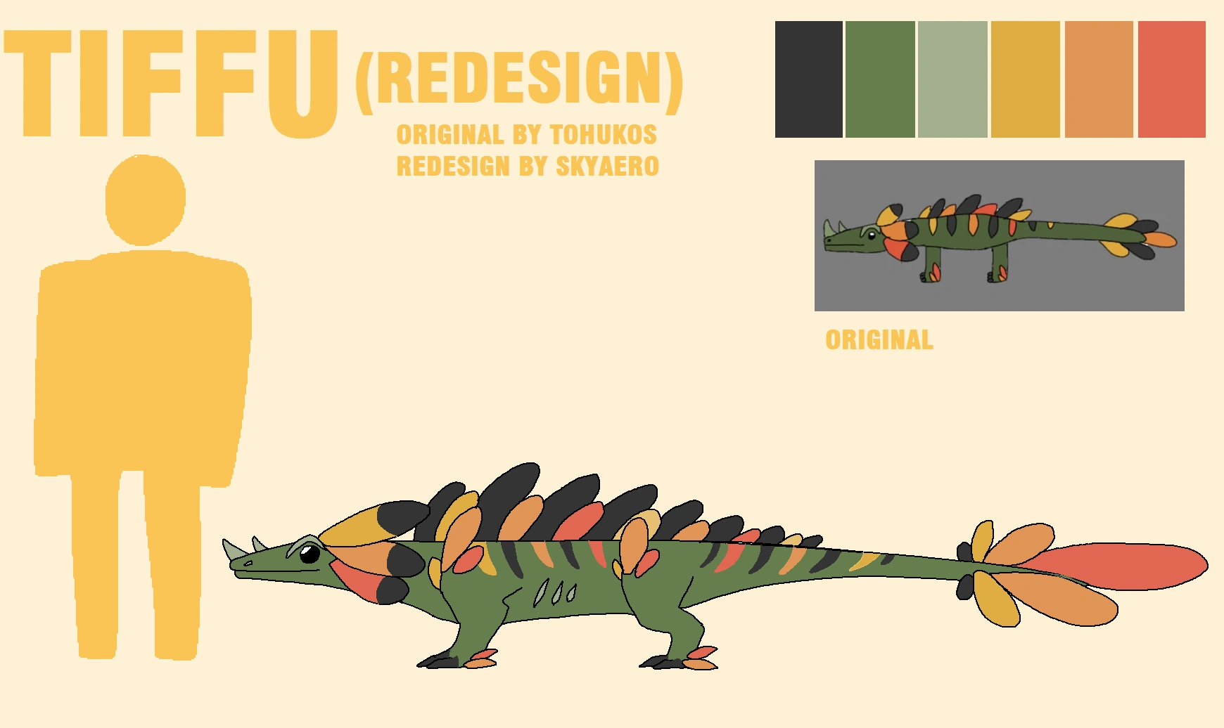 Tiffu redesign | Fandom