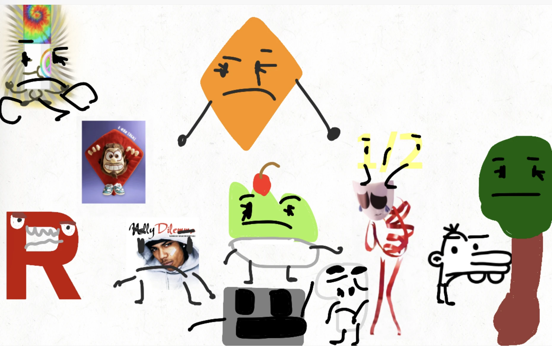 Recommend a character to appear in TFMOS 2! | Fandom