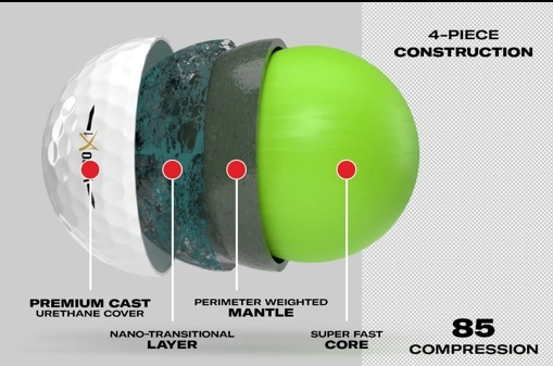 to all golf ball fans: | Fandom