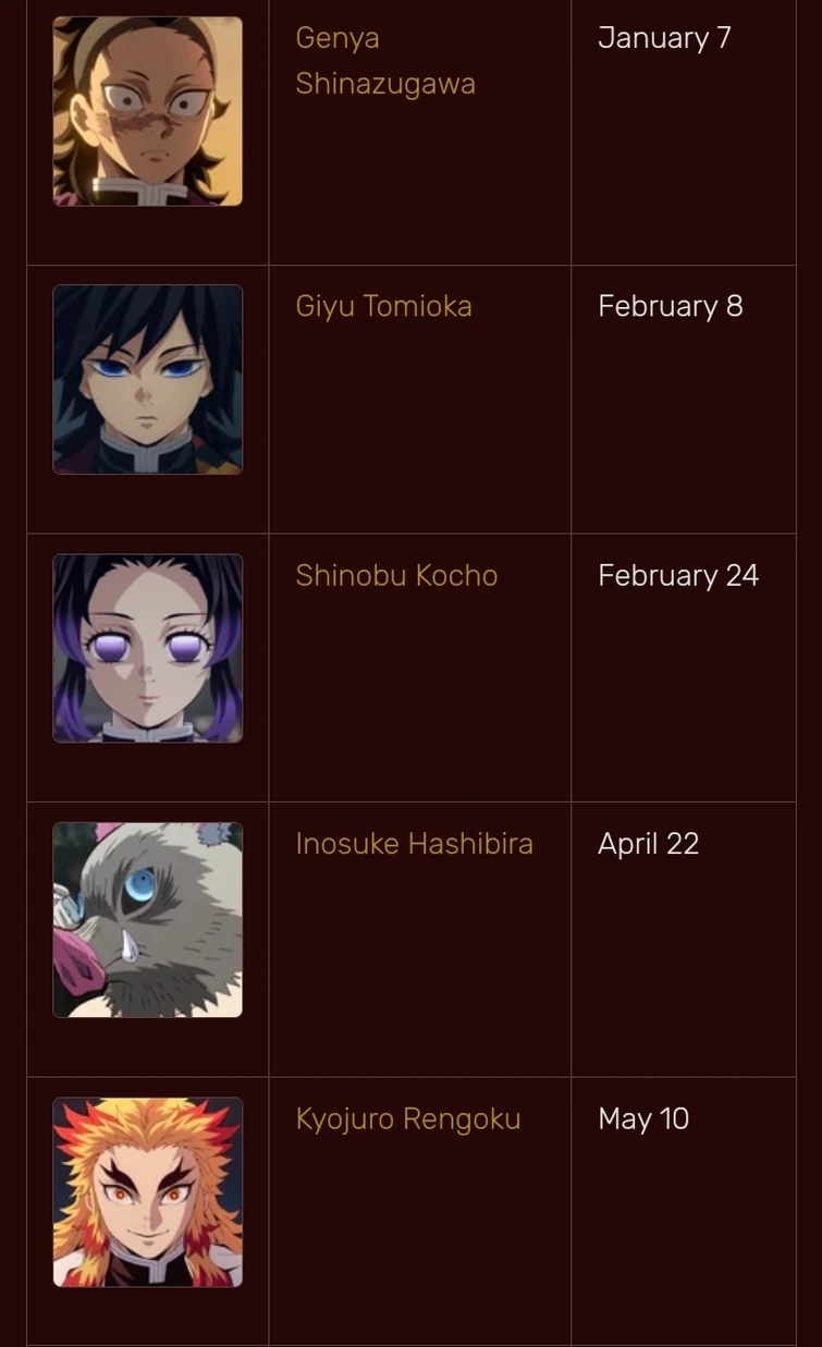 Unnerving question | Fandom