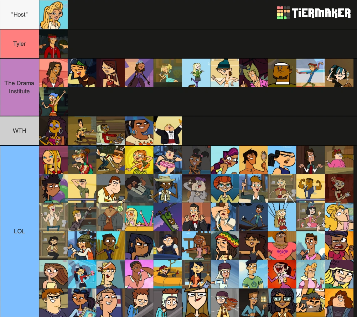 TDIA 10 - Taste the sweetness | Fandom