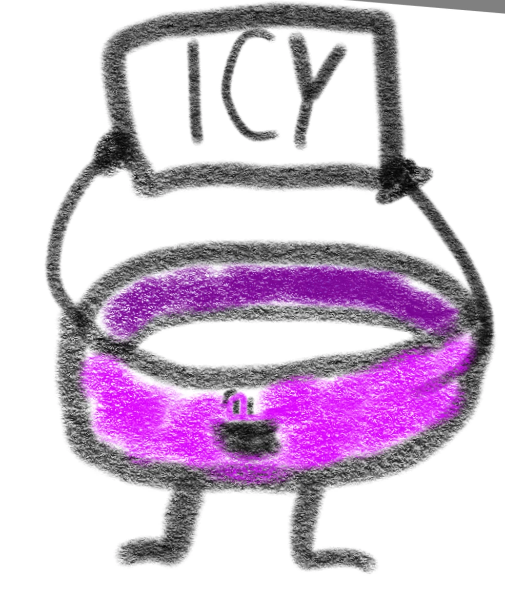 Retro Bracelety | Fandom