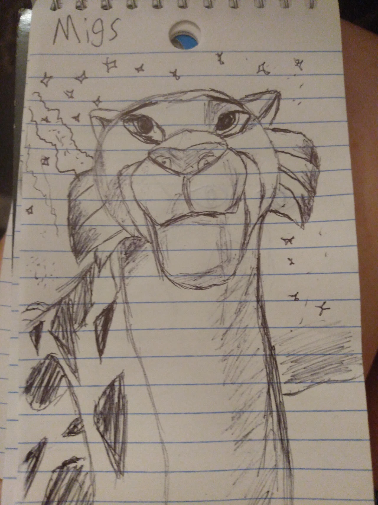 Migs drawing | Fandom