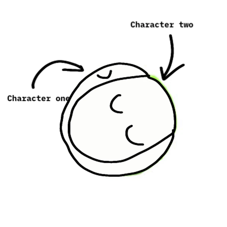 Bye bye bitches | Fandom