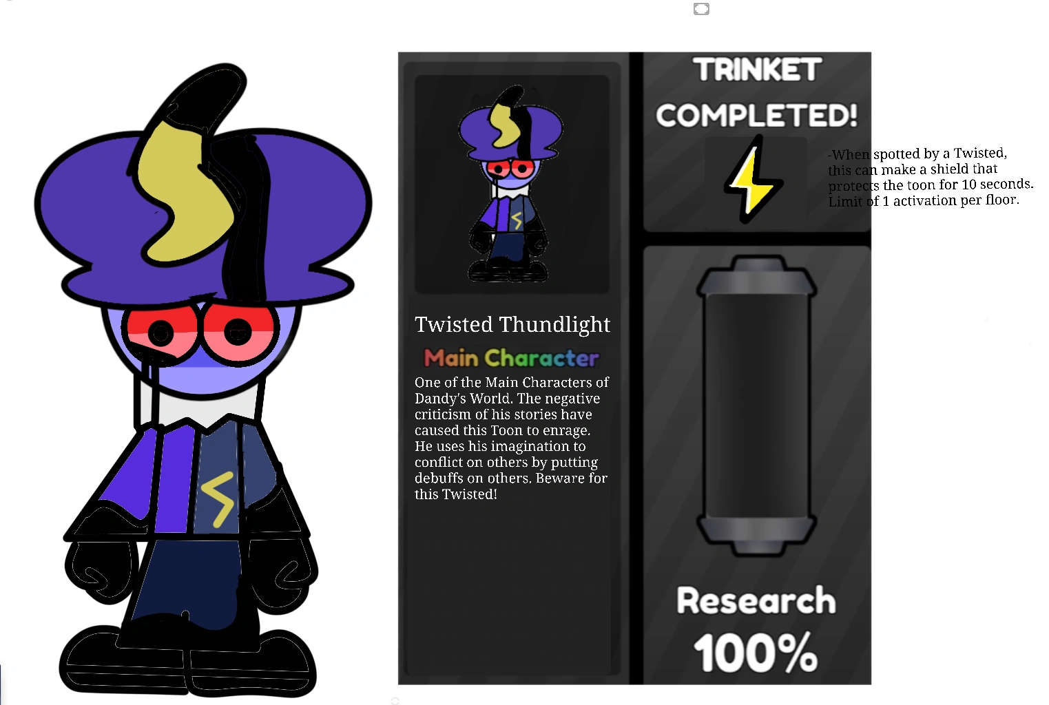 here's his twisted version | Fandom