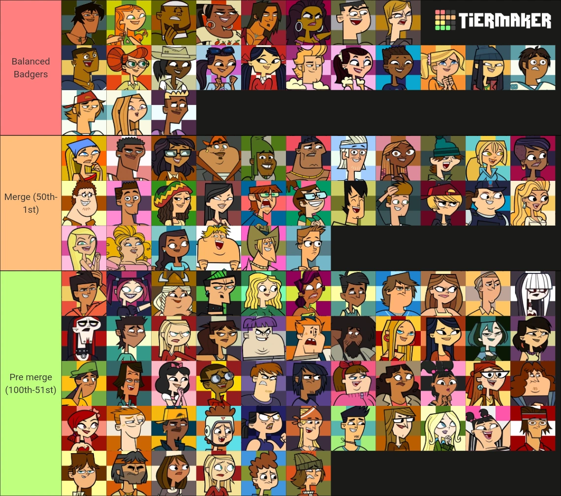 Total Drama: Beauty vs Brains vs Brawn VV #65 | Fandom