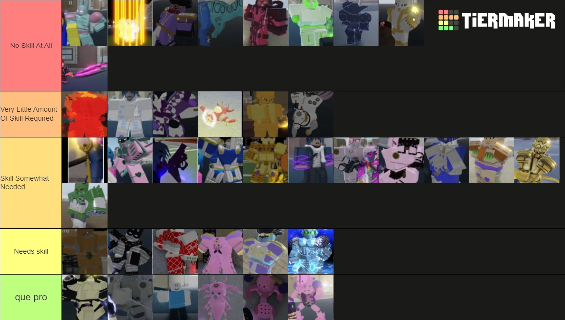 Skill Tier List | Fandom