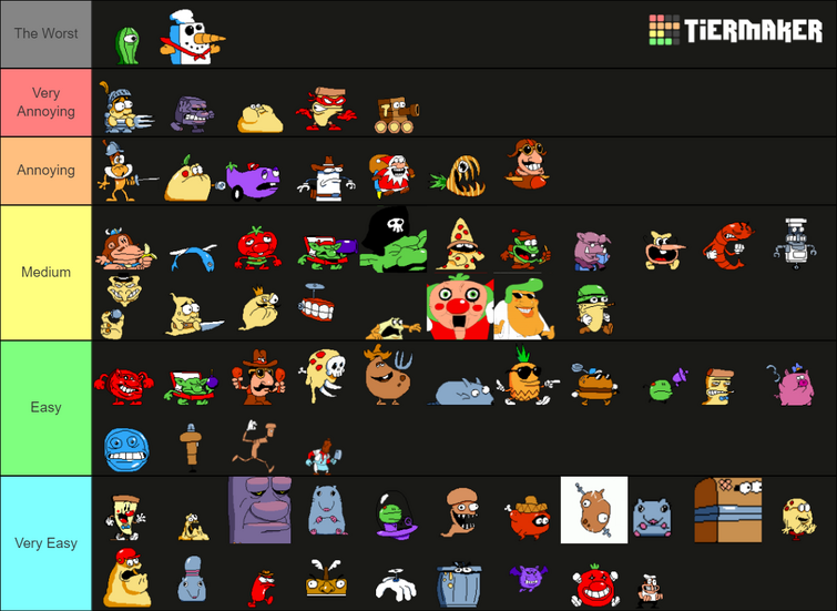 Enemies Tier List | Fandom