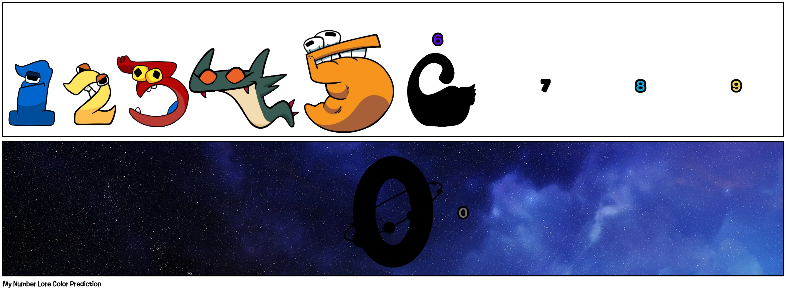 My Number Lore color prediction again | Fandom