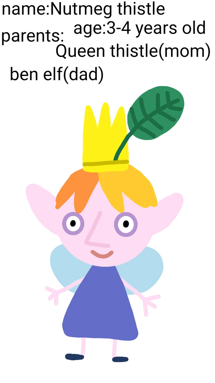 Discuss Everything About Ben & Holly's Little Kingdom Wiki | Fandom