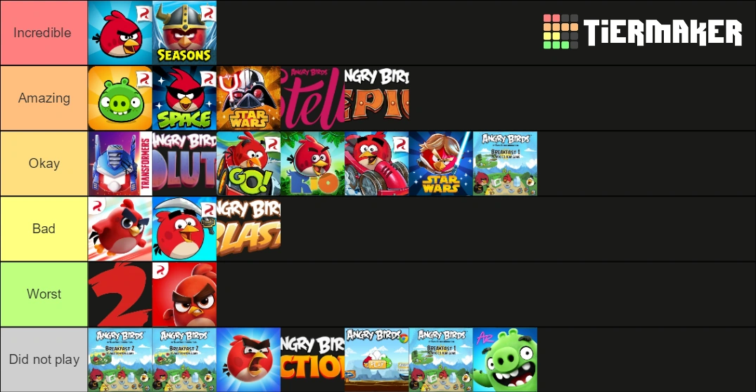 AB game tier list | Fandom