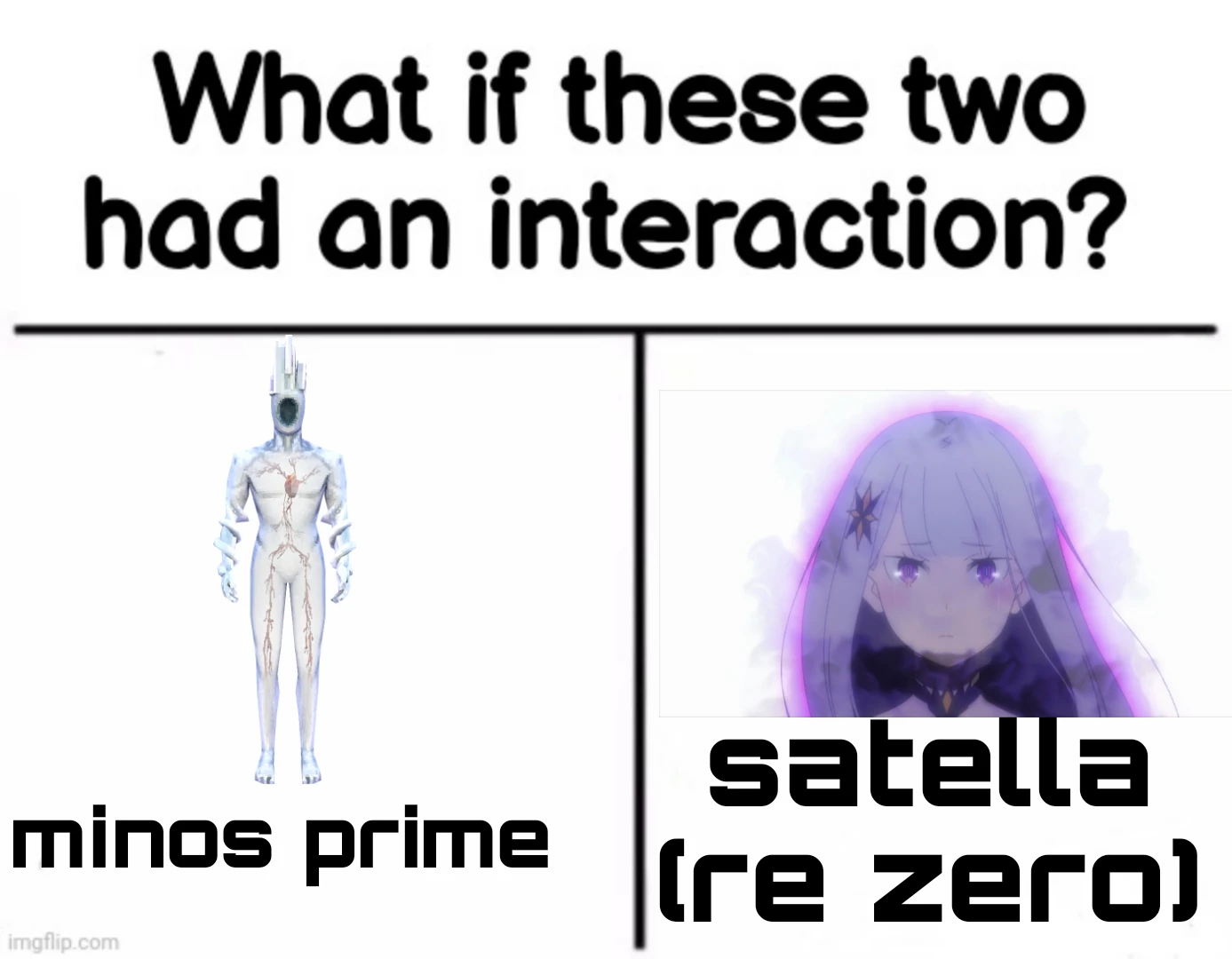 What should be their interaction? | Fandom