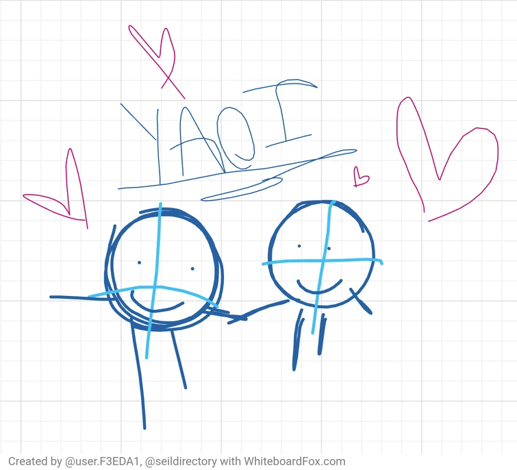 animatic yaoi | Fandom