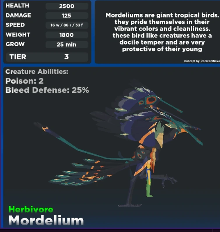 Discuss Everything About Creatures of Sonaria Wiki | Fandom